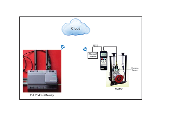 Vi Microsystems Pvt.,Ltd.,