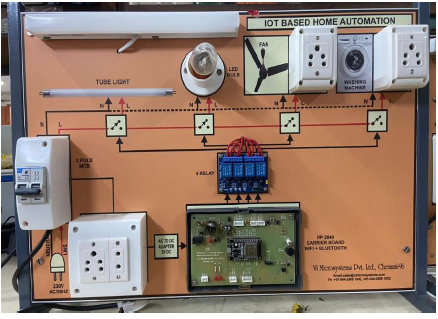 Vi Microsystems Pvt.,Ltd.,