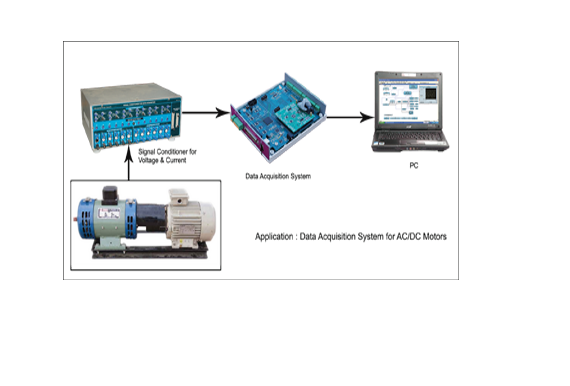 Vi Microsystems Pvt.,Ltd.,